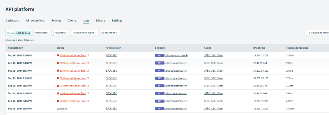 Why is the SBC is failing when passing SFDC Data Model information from the RIH recipe? – Reltio ...